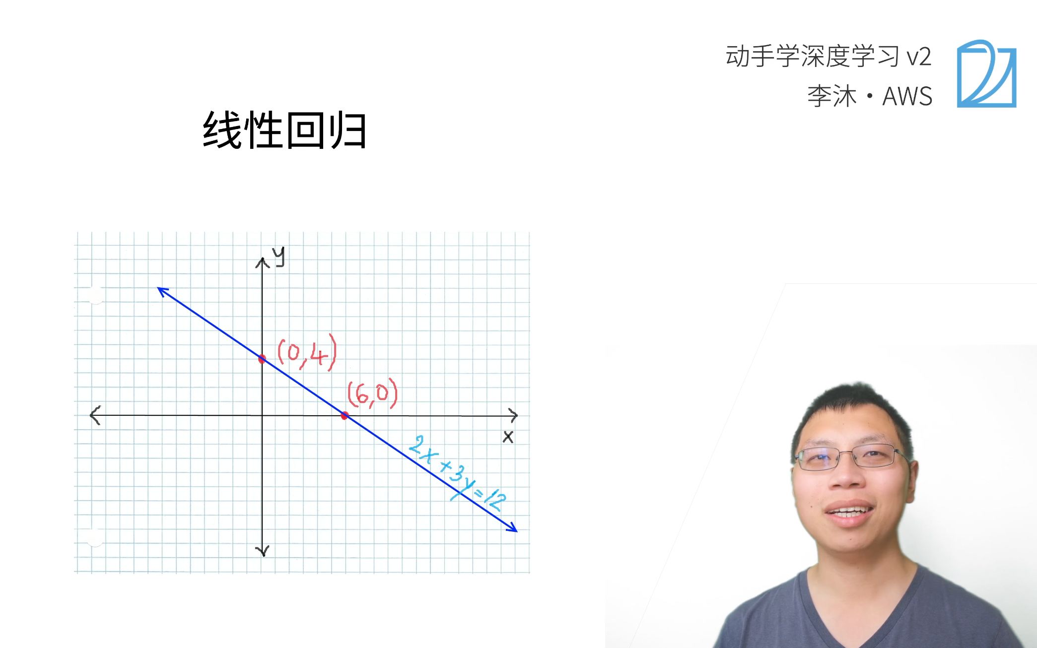 08 线性回归 + 基础优化算法【动手学深度学习v2】