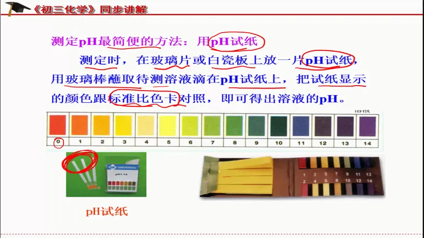 《初三化学》考点:测量溶液PH值的方法及注意事项