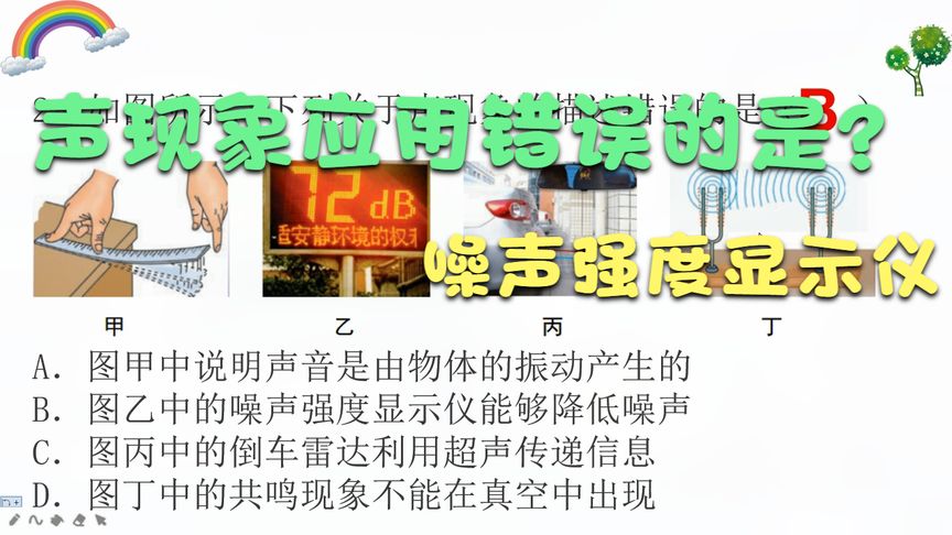 如图所示声音在生活中的应用,下列描述错误的是哪一项?