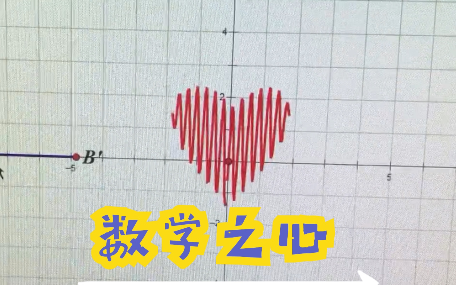【数学之心|数学之美】属于数学的浪漫
