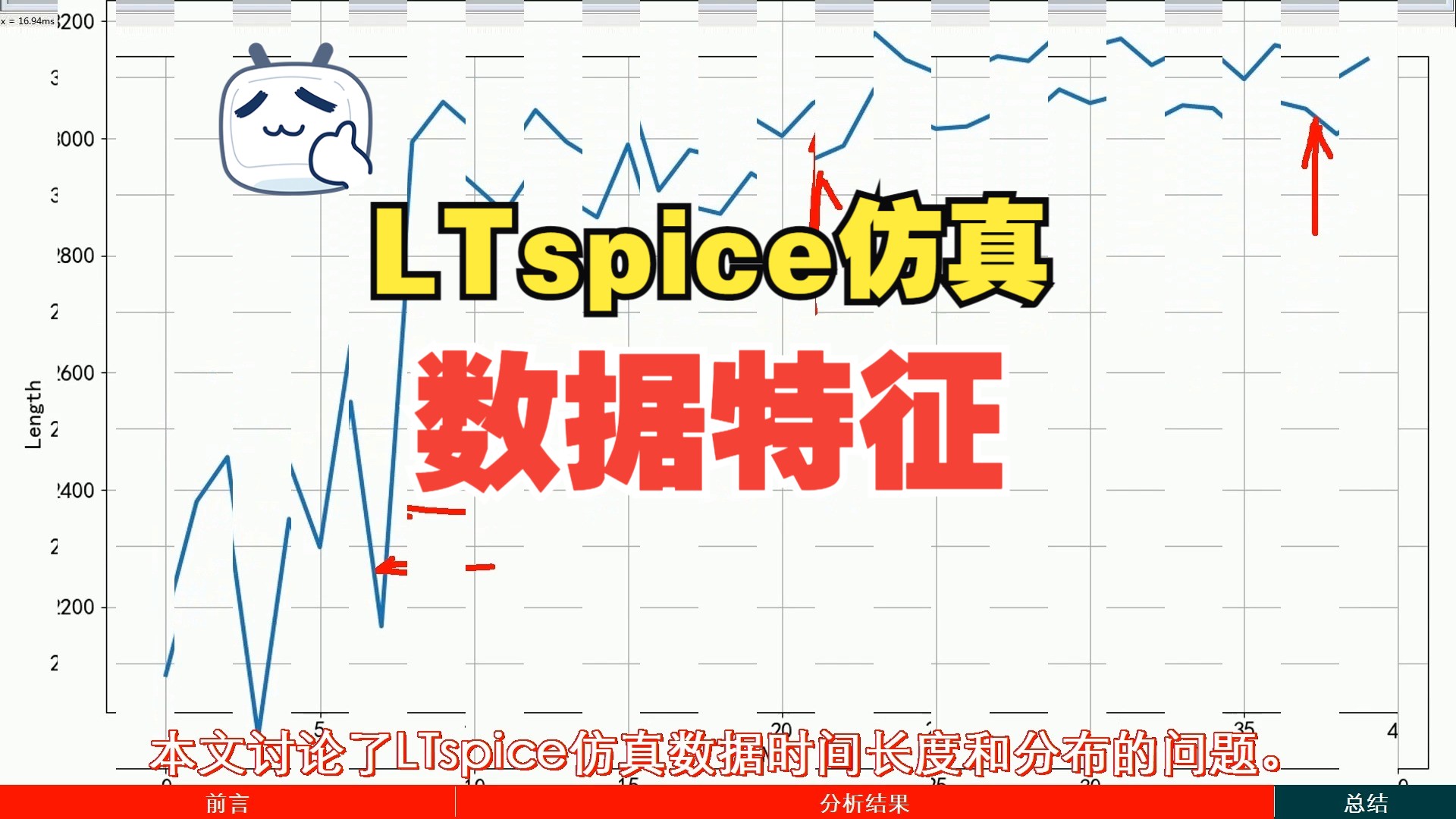 LTSPICE仿真数据特征