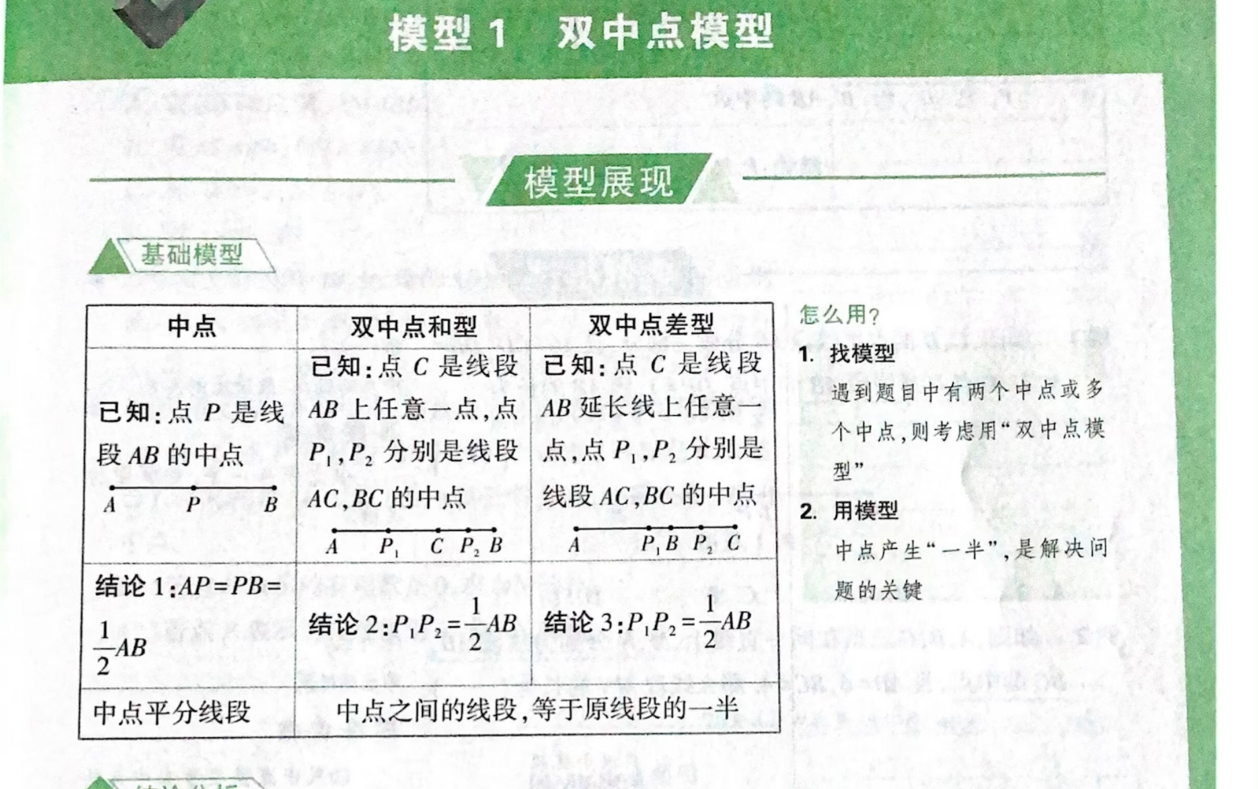 万维初中几何模型—双中点模型(1)