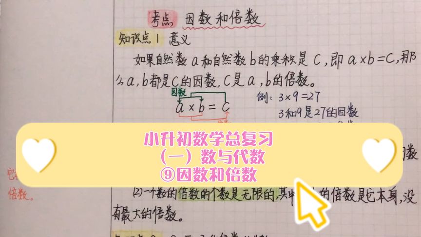 六年级小升初数学总复习,因数和倍数～