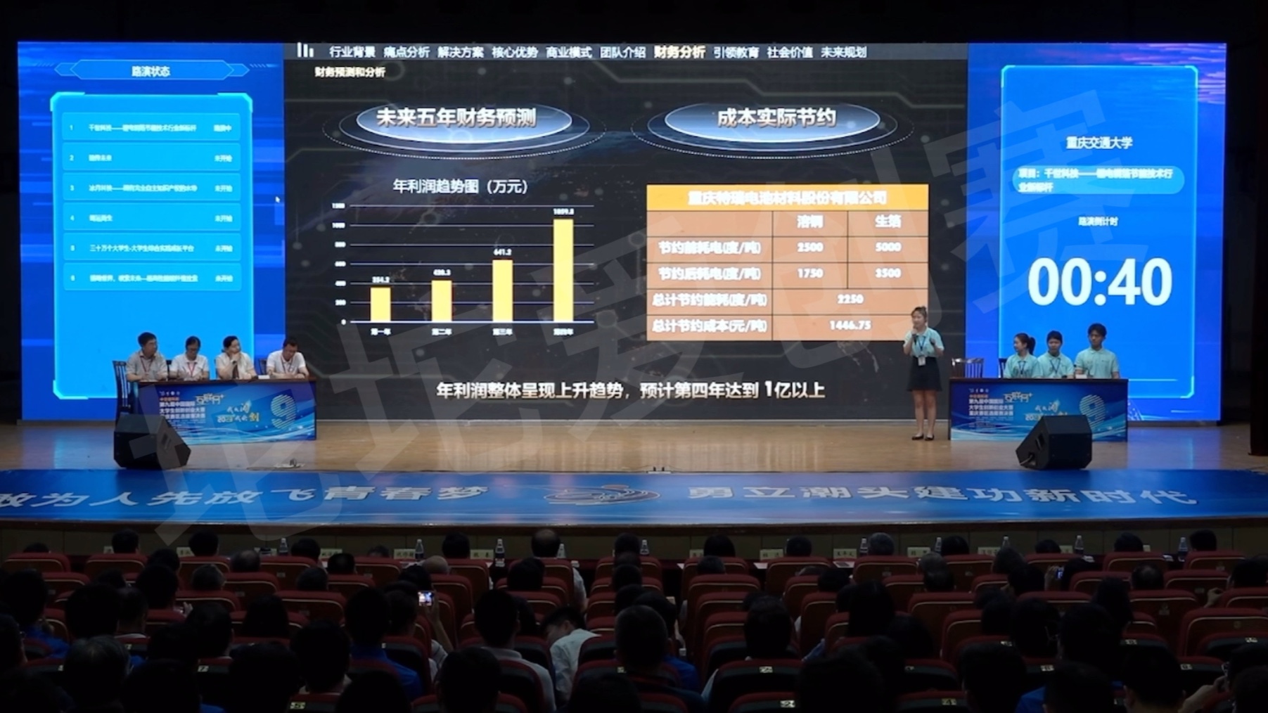 第九届中国国际大学生创新创业大赛重庆赛区冠军争夺赛 路演项目1