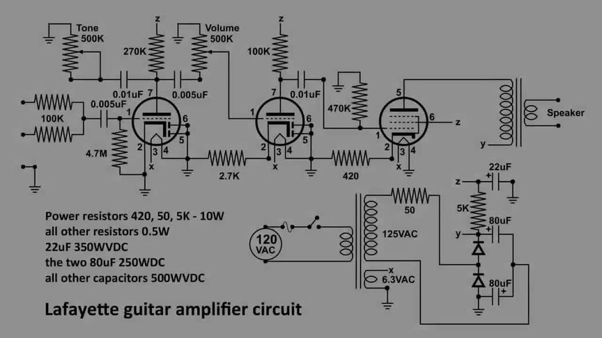 音频耦合电容器,其在电路中的功能