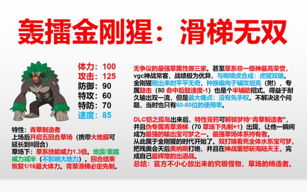 【草御三家排行榜】金刚猩:猩门滑梯无双!