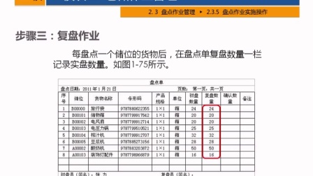 2.3.5.5 步骤三:复盘作业《物流师(仓储配送)三级》