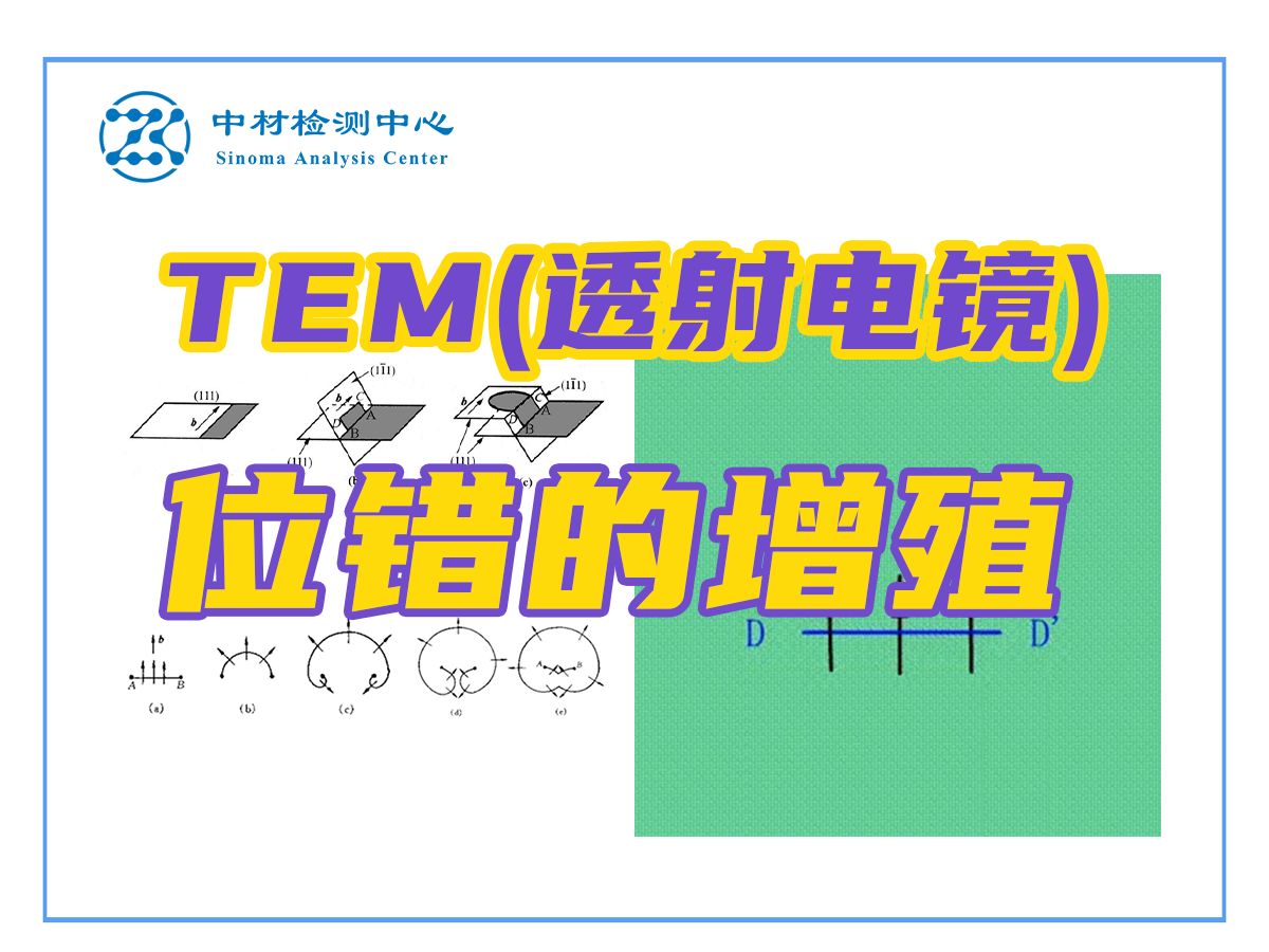 位错的增殖——TEM测试(透射电镜)基础知识