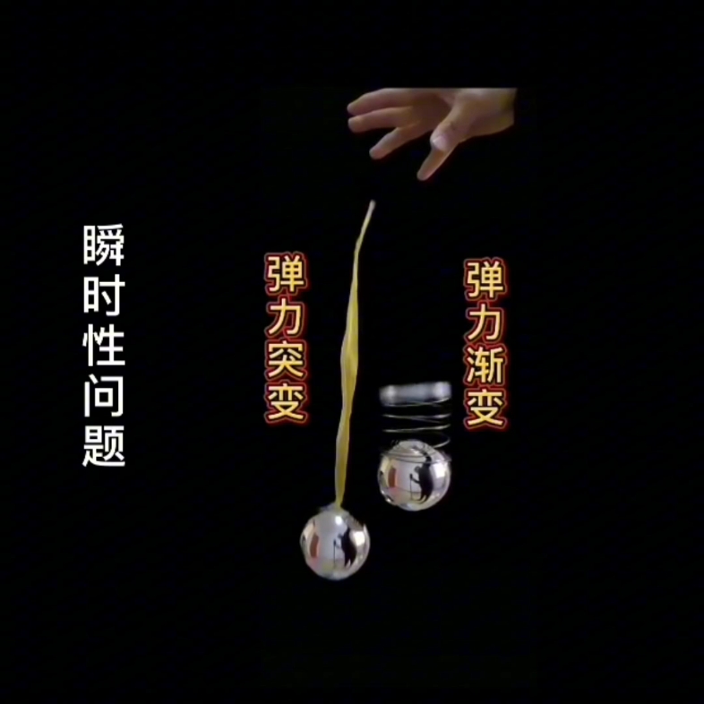 弹簧的瞬时性问题演示实验