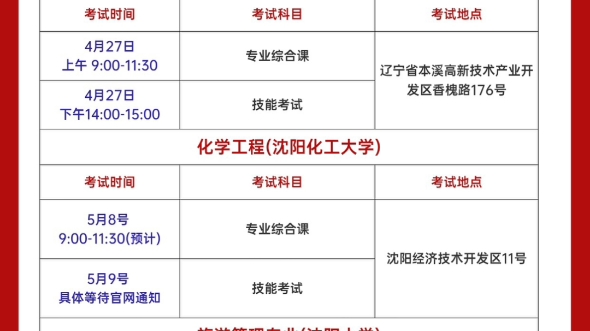24年辽宁专升本专业课考试时间!