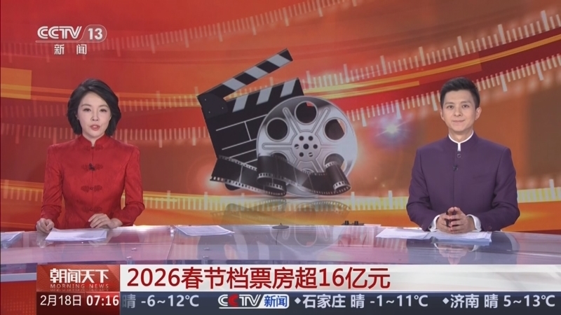 [朝闻天下]2026春节档票房超16亿元