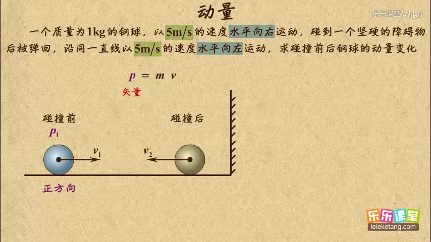 【鲁科版 选修第一册】-1 动量及其守恒定律