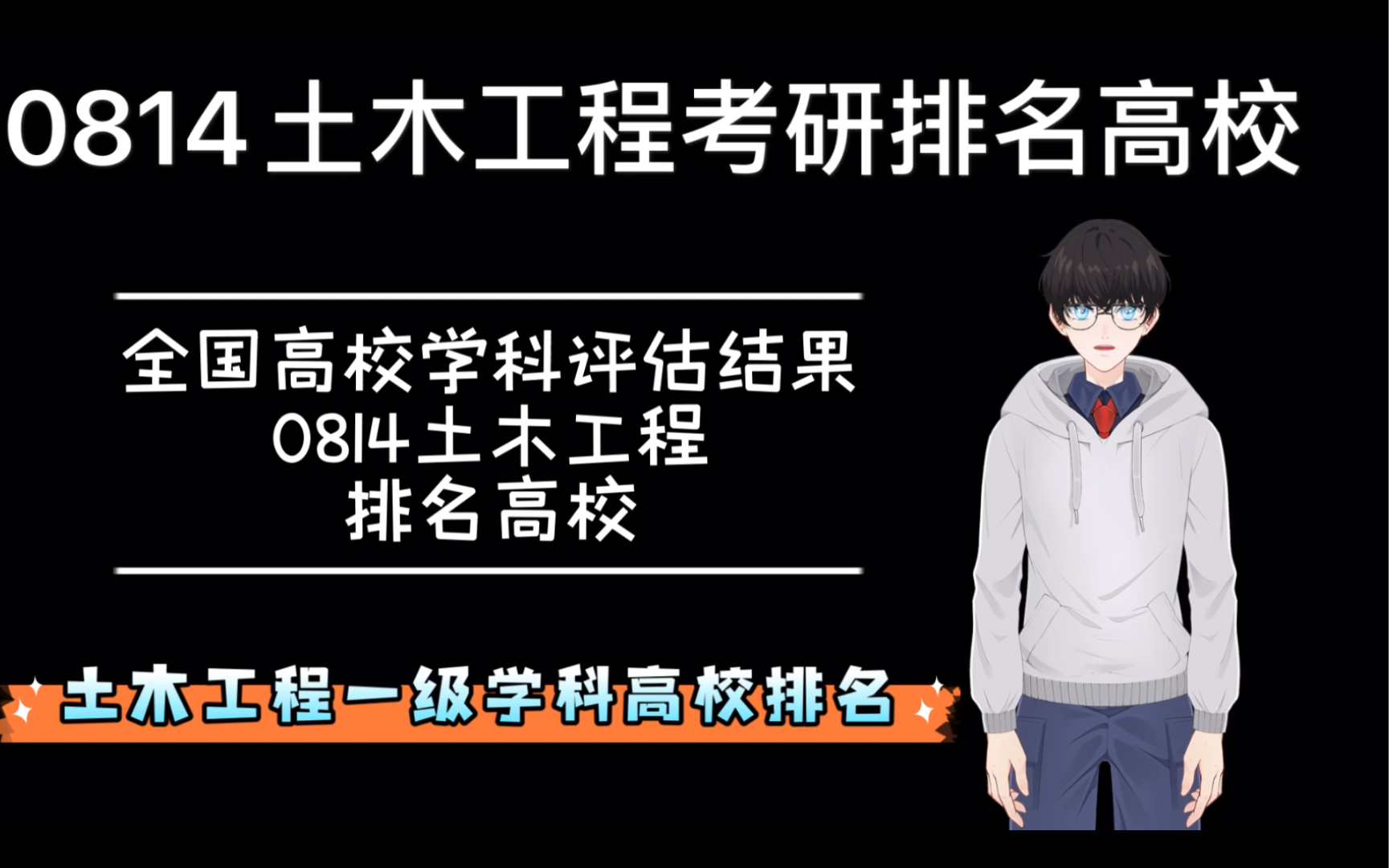 全国高校学科评估结果(0814土木工程)考研排名高校