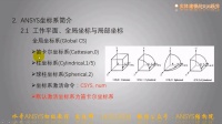 水哥ANSYS初级教程5-ANSYS单位及坐标系简介