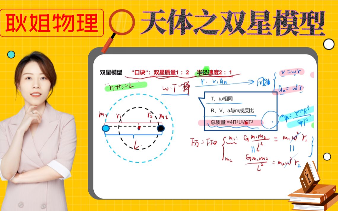 耿姐物理:双星模型口诀技巧
