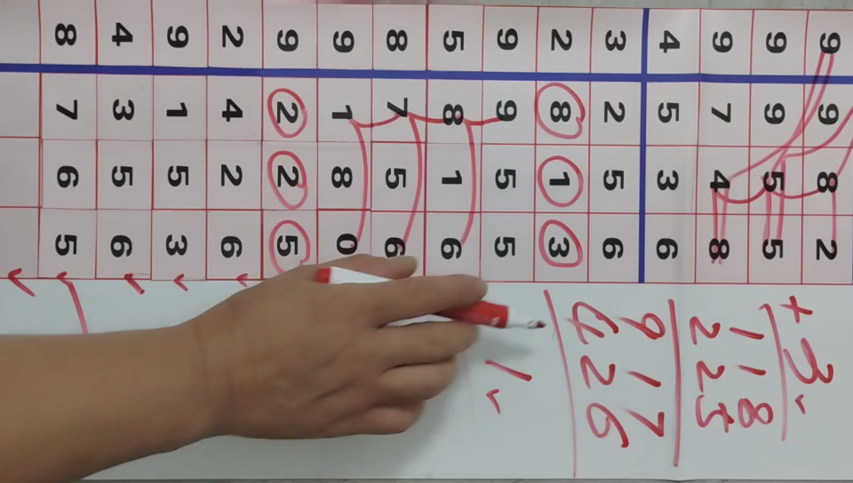 福彩3D十拿九稳精选单挑一注直选分析计算