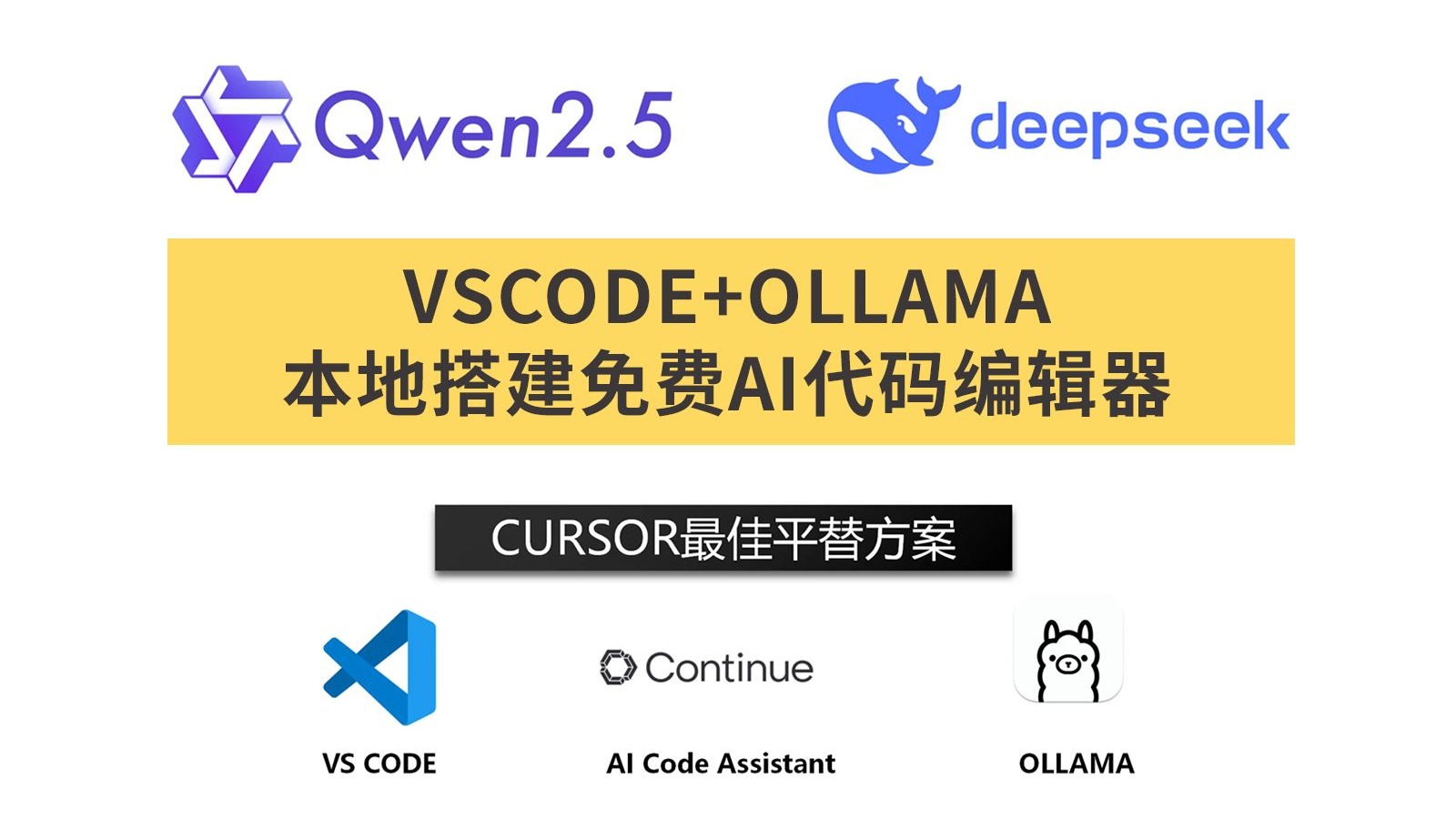【Cursor最佳平替方案】使用VsCode+OLLAMA在本地搭建免费AI代码...