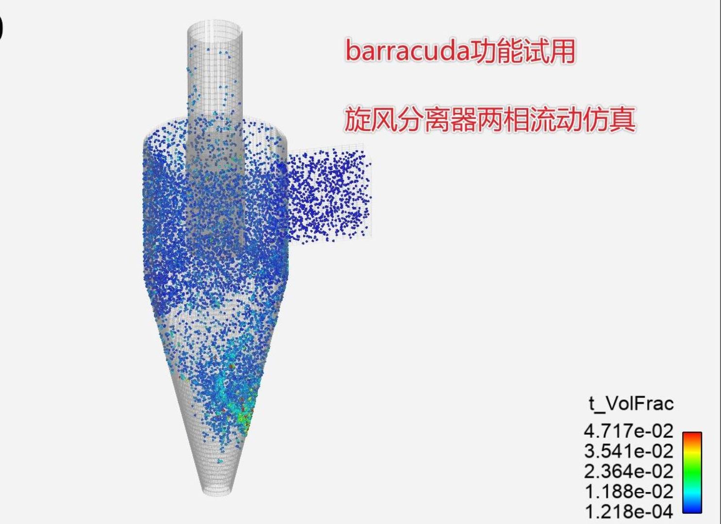 1-旋风分离器几何建模