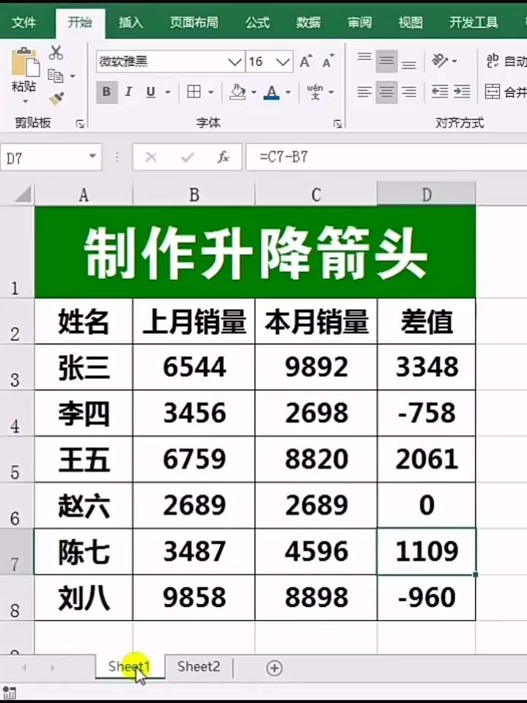 Excel制作升降箭头