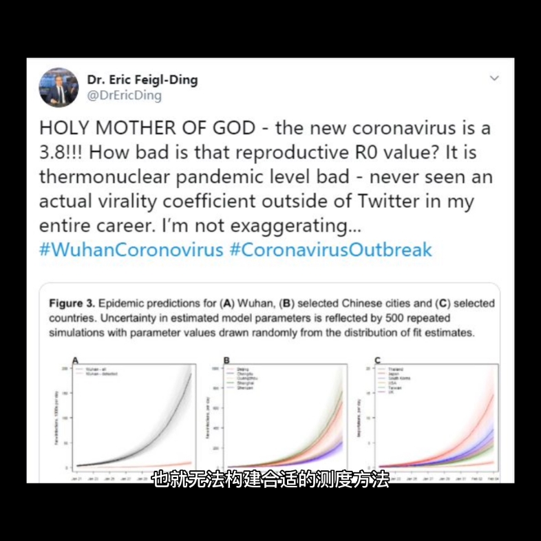 全国大学生统计建模大赛干货分享!