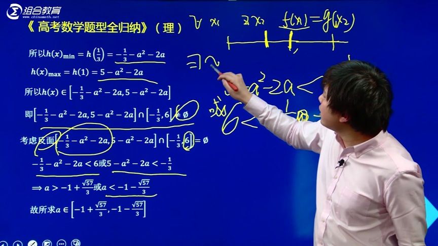 高三数学一轮复习冲刺:题型全归纳导数与定积分