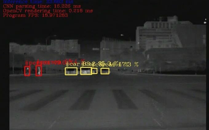 红外夜视人车检测模型效果
