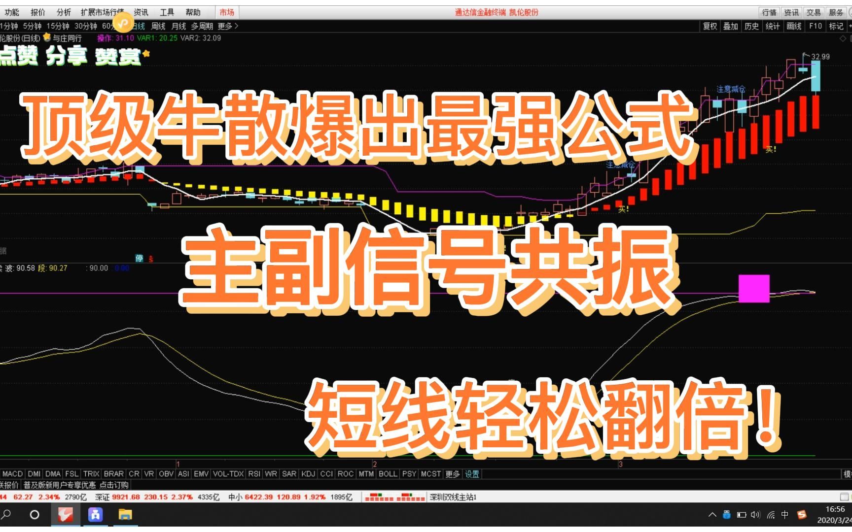 顶级牛散爆出最强公式,主副信号共振,短线轻松翻倍!