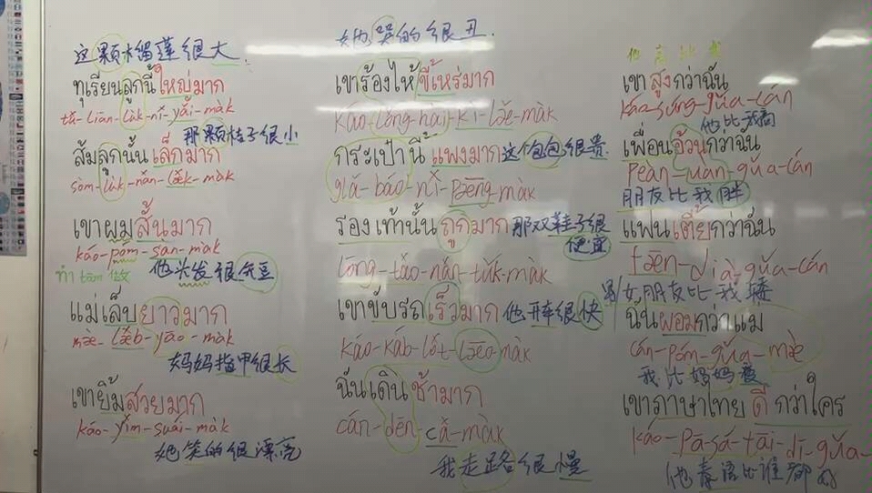 ...学习一门语言最重要的就是坚持 学习一门语言等于打开一门新的世界 ...