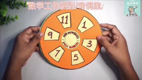 数学工作模型奇偶数