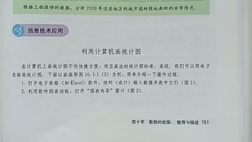 初一下,数据收集整理与描述—信息技术应用—利用计算机画统计图