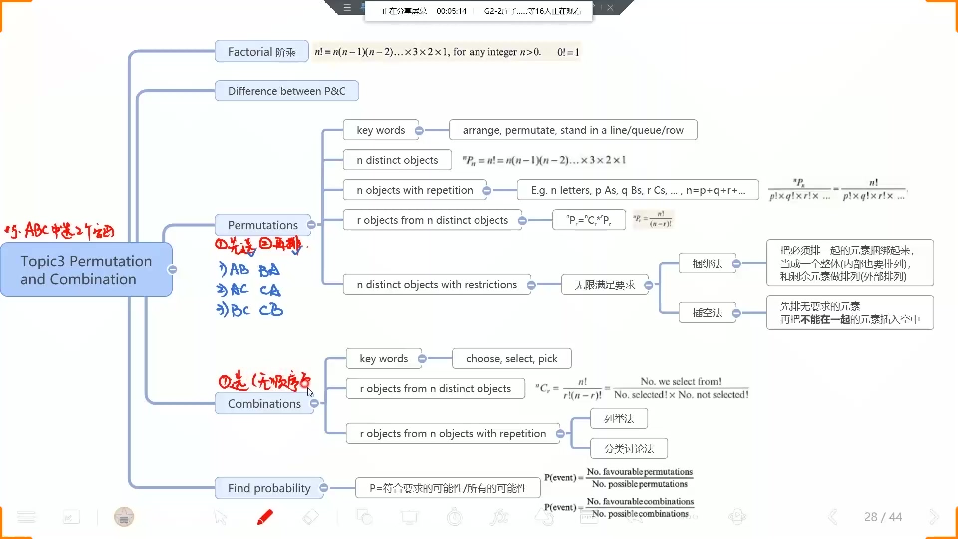 CIE ALevel 数学 统计(S1 topic3 排列组合)复习 备考2020.5全球大考