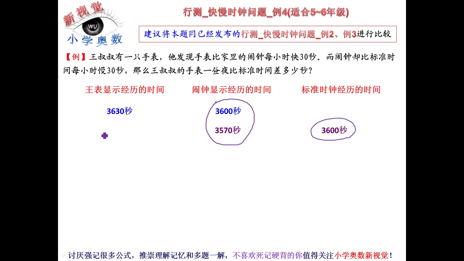 行测_快慢时钟问题_例4(适合5~6年级)