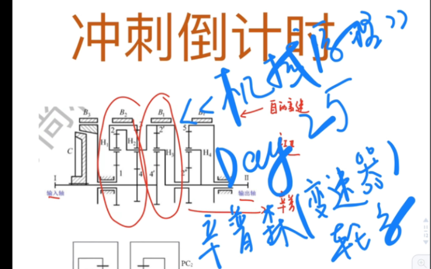 冲刺-考研机械原理 辛普森机构/变速器轮系