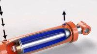 液压缸的工作效率有多高?带你见识下它的工作原理,原因直观易懂