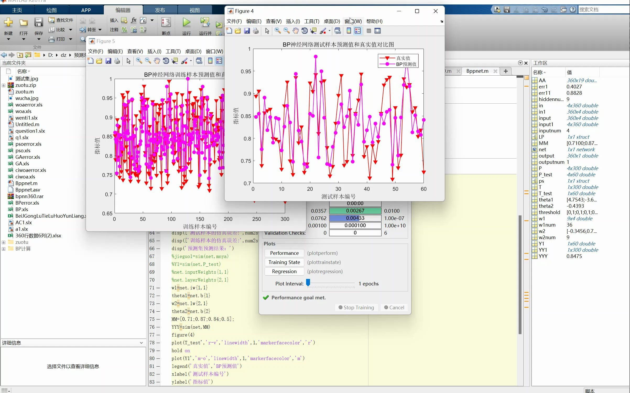 基于Matlab的BP神经网络简单讲解和效果展示