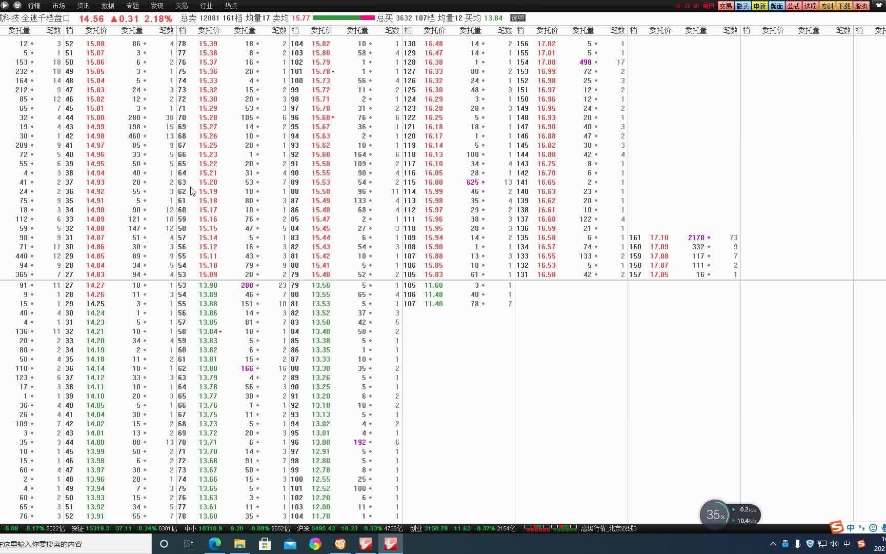 通达信绿色版使用教程,十档行情直接看,全速千档行情;基础知识讲解