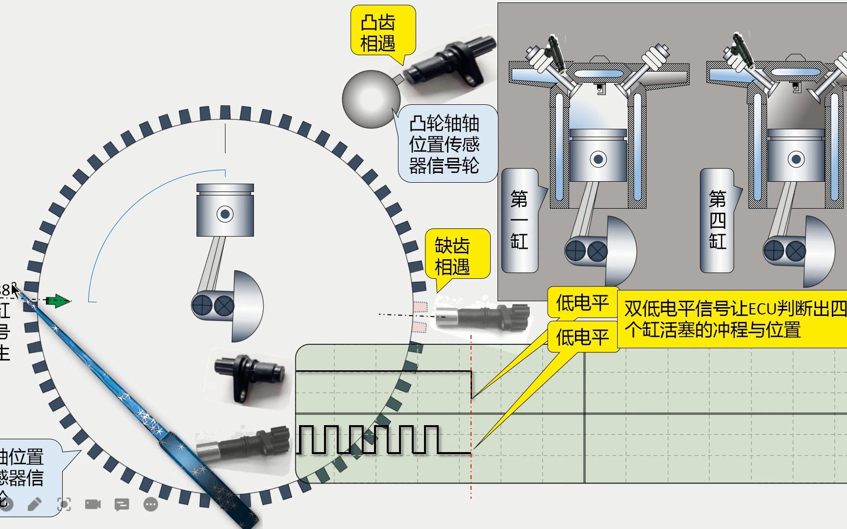 14-电控发动机喷油的控制