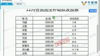 民办学校会计真账实操视频教程-发放贫困生资助款