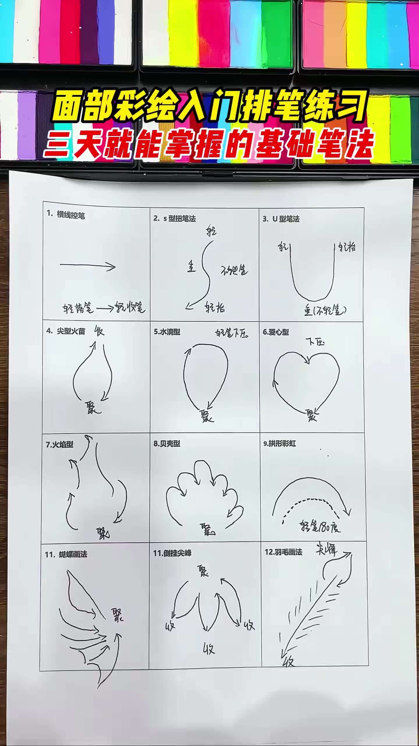 彩绘入门12种排笔练习,其实彩绘并没有大家想象的那么难。