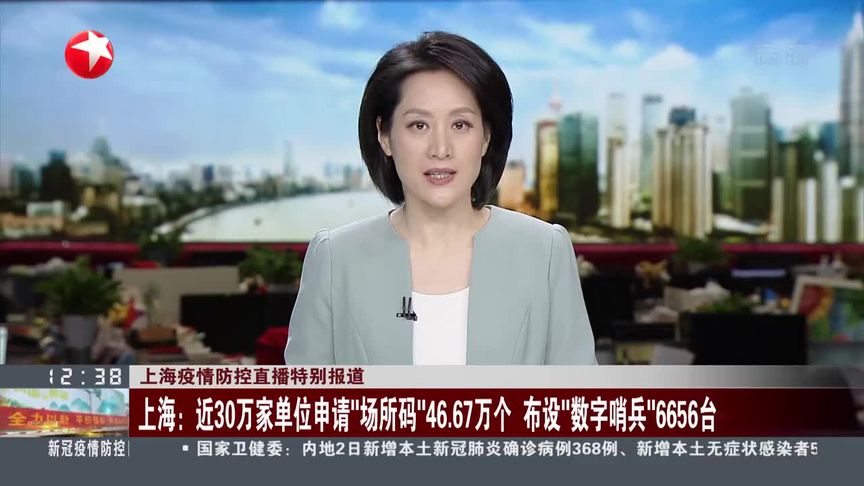 上海:近30万家单位申请“场所码”46.67万个 布设“数字哨兵”6656台