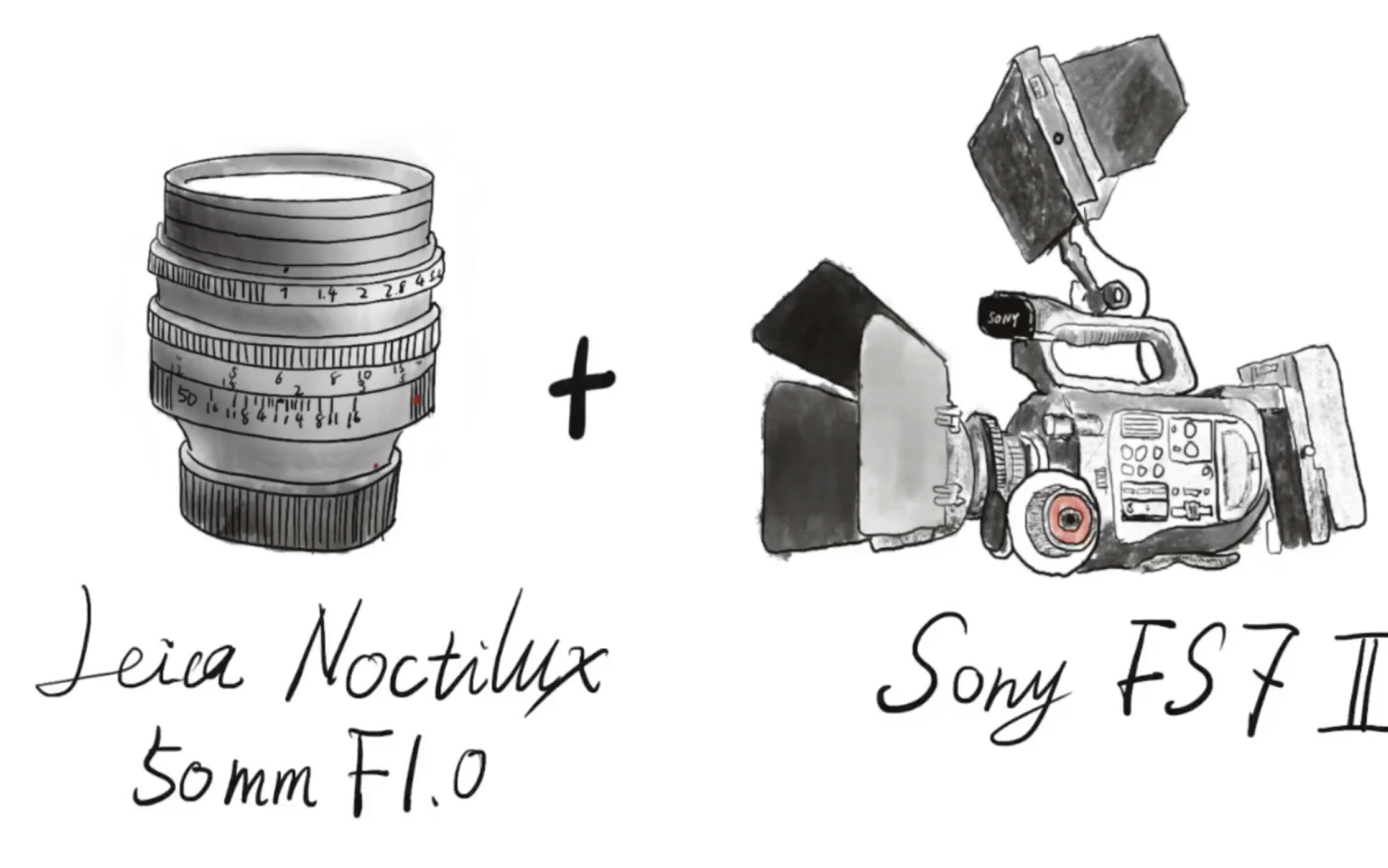 徕卡“夜神”Leica NOCTILUX 50mm F1.0+索尼SONY FS7 II 拍摄体验