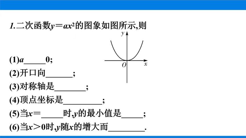第22章 第2课时 二次函数y=ax²的图象和性质-测试及答案