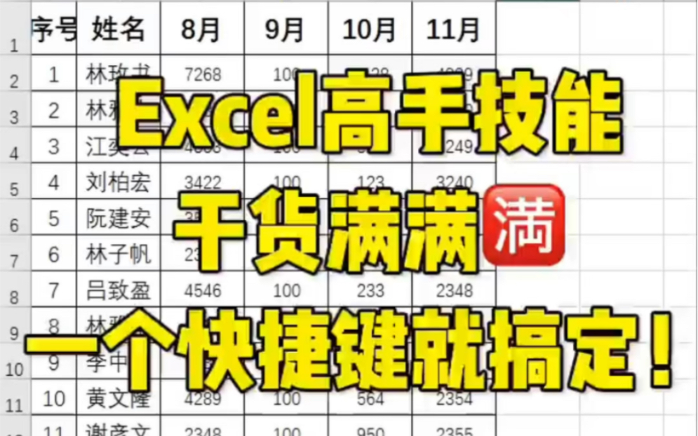 Excel高手都会的技能,excel表格的快捷键轻松搞定数据整理