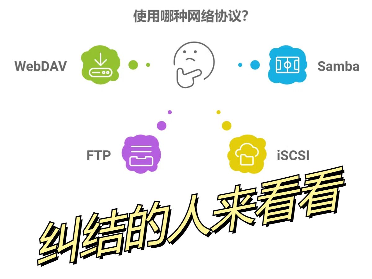 【揭秘NAS存储】WebDAV、Samba、FTP、iSCSI四大协议使用场景...
