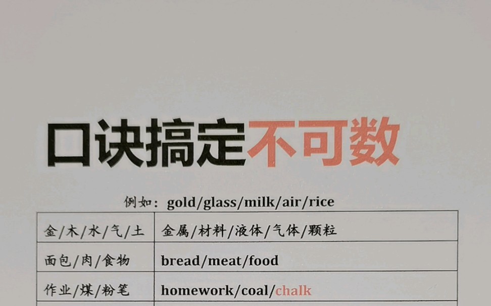 一个口诀搞定英语中所有不可数名词