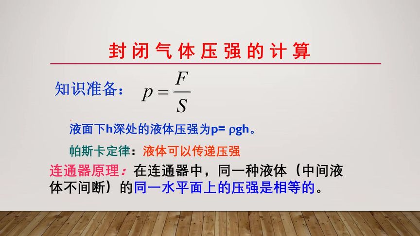 (高二物理)高中物理选修3-3气体压强的计算“全民求知季”