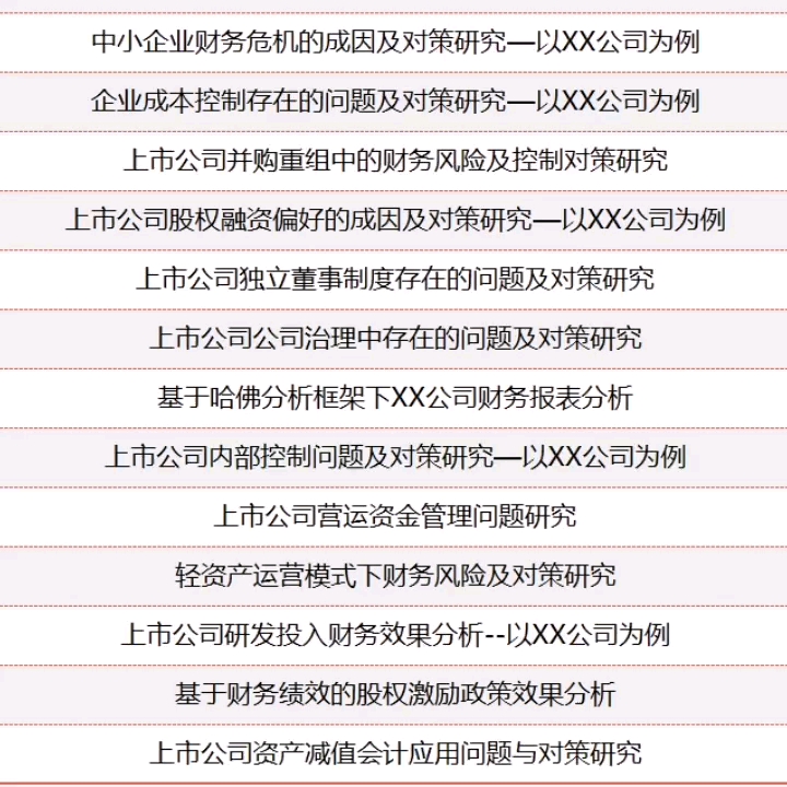 吐血整理2023财务会计论文选题汇总