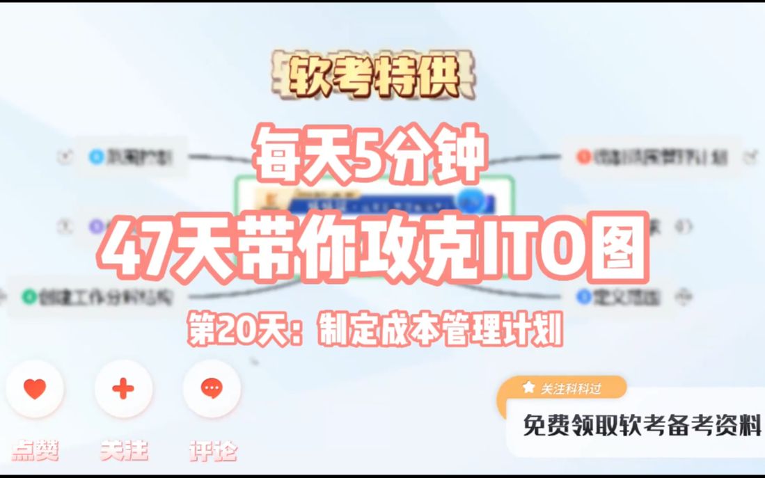 【每天5分钟攻克ITO图】第20天:制定成本管理计划
