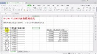 WPS2019表格视频教程 第71集 VLOOKUP模糊查找函数