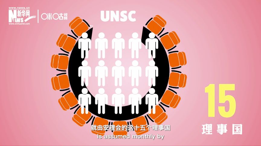 直播联合国:哪些国家有资格担任联合国安理会轮值主席国